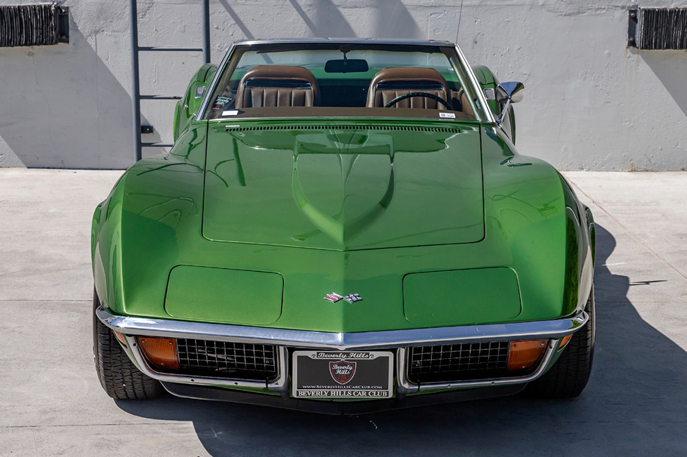 Chevrolet Corvette C3 buyer's guide - Classics World