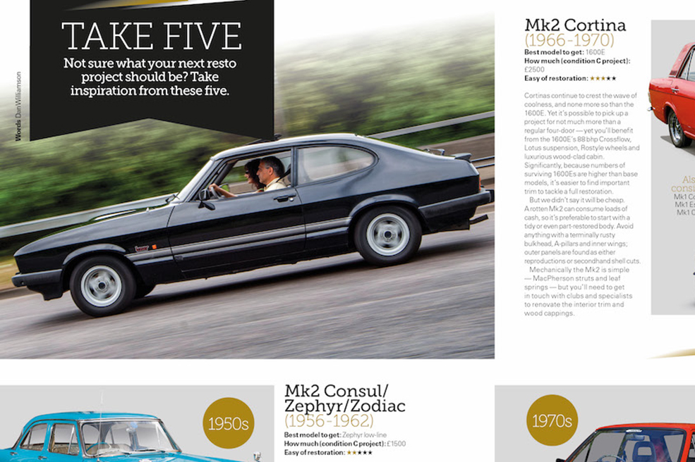 10 reasons to pick up the new issue of Classic Ford - Classics World